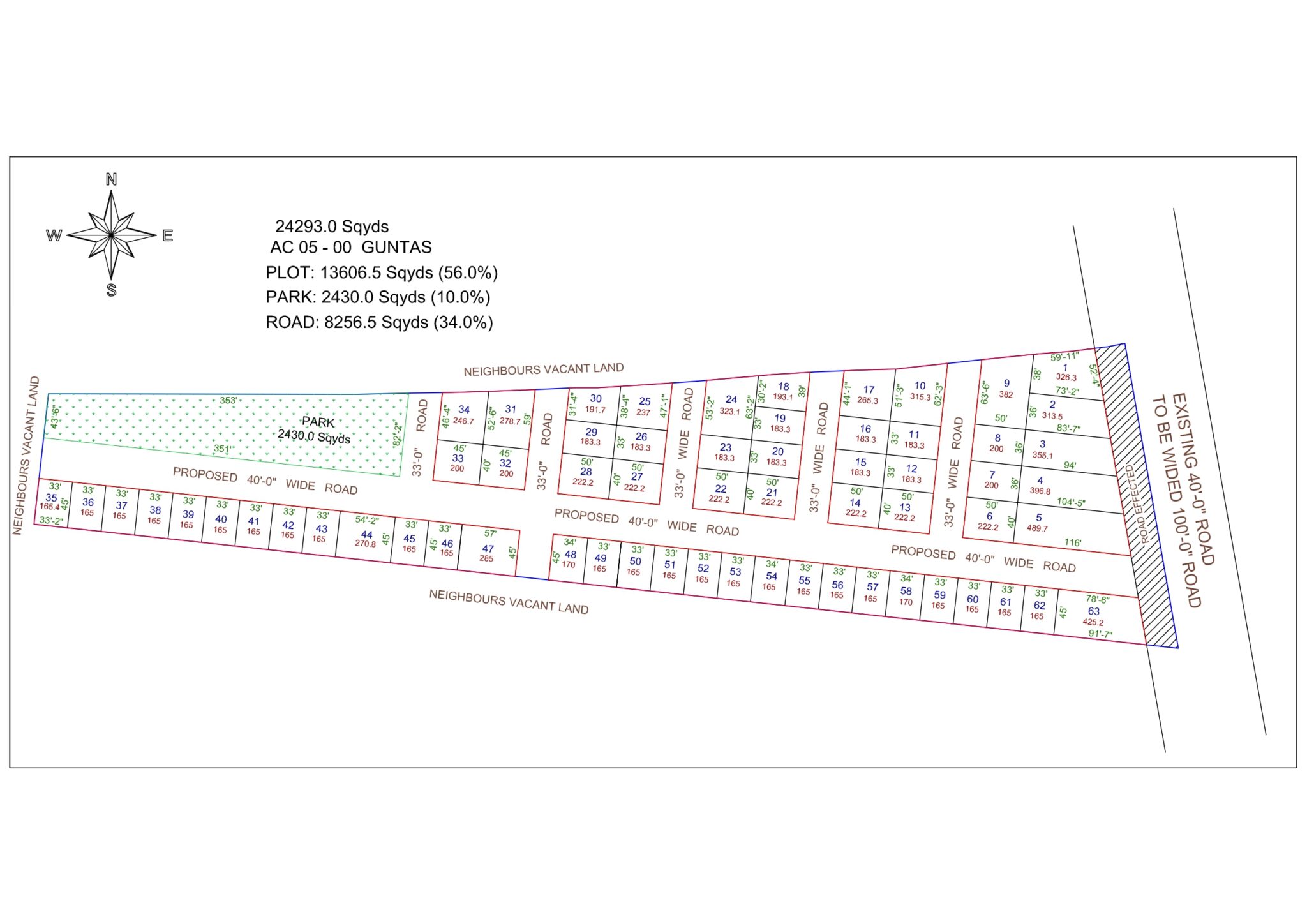 DTCP Approved layout OpenPlots for sale Peddapur Sangareddy